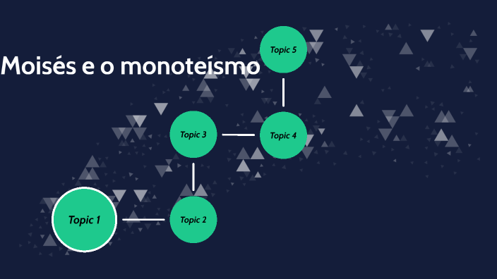 Moisés e o monoteísmo by Reinaldo da Silva Júnior on Prezi