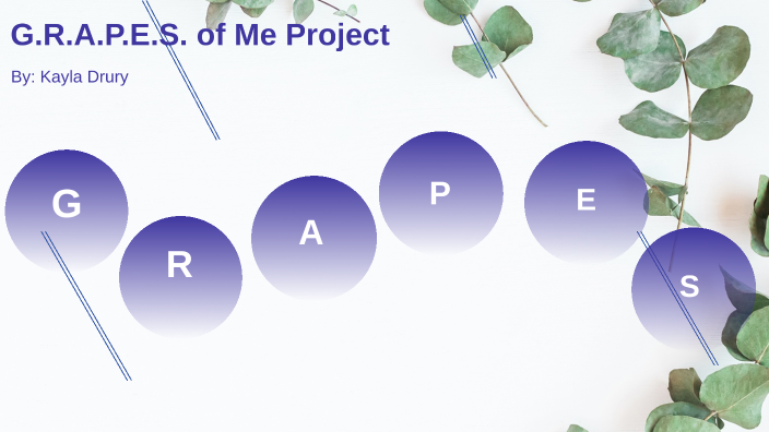Grapes by Kayla Drury on Prezi