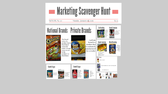 Marketing Scavenger Hunt by Nate D