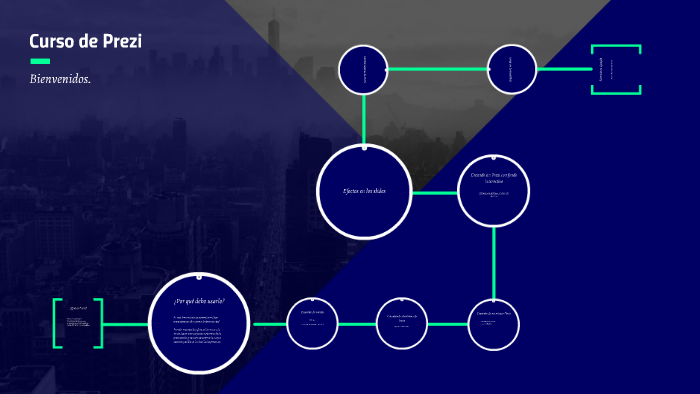 ¿Qué es Prezi y ¿por qué debo usarlo? by Navi Chavez on Prezi