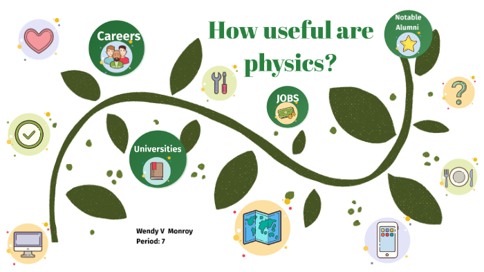 Physics - Career Exploration Project by Wendy Monroy Bonilla on Prezi