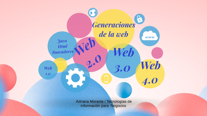 Generaciones de la web by Adriana Morante on Prezi