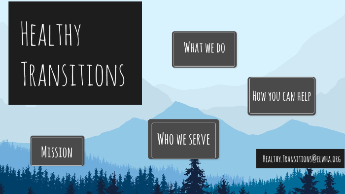 Healthy Transitions by Whitney Moody on Prezi