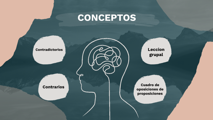 concepto contrario y contradictorio by Valeria Vanessa Mercado Camargo ...