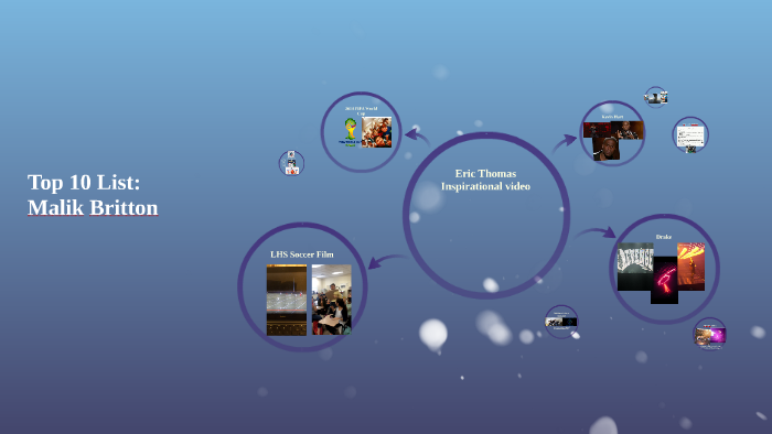 Top 10 List: by malik britton on Prezi