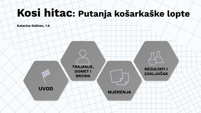 kosi hitac by Katarina Galinec on Prezi