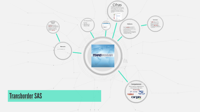 Transborder SAS by juan Melena on Prezi