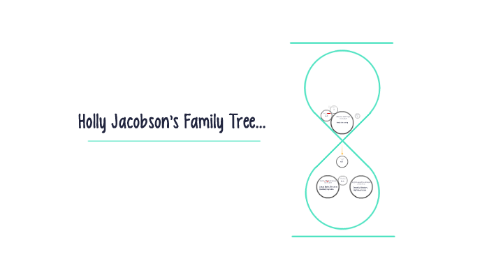 Holly Jacobson family tree by Holly Jacobson on Prezi