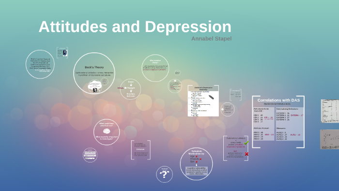Beck's Cognitive Theory of Depression in Adolescence: by Annabel Stapel ...