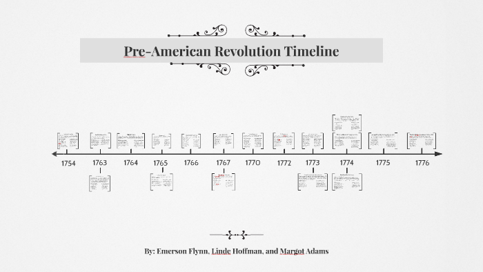Pre-American Revolution Timeline by Margot Adams on Prezi
