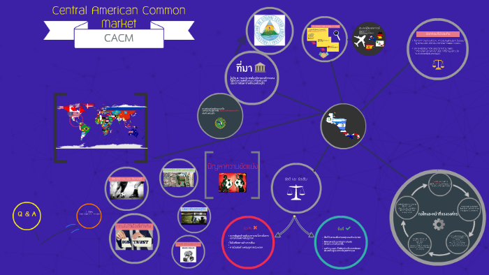 CENTRAL AMERICAN COMMON MARKET CACM by kajornpan ladnalao on Prezi
