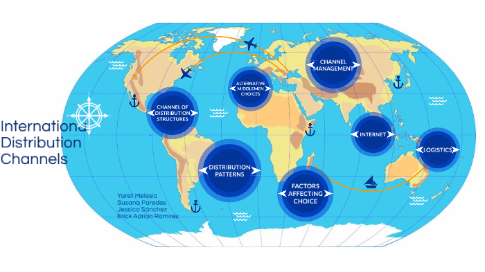 International Distribution Channels by Susana Paredes