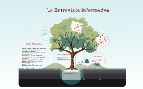 La Entrevista Informativa by Heriberto Avilez on Prezi