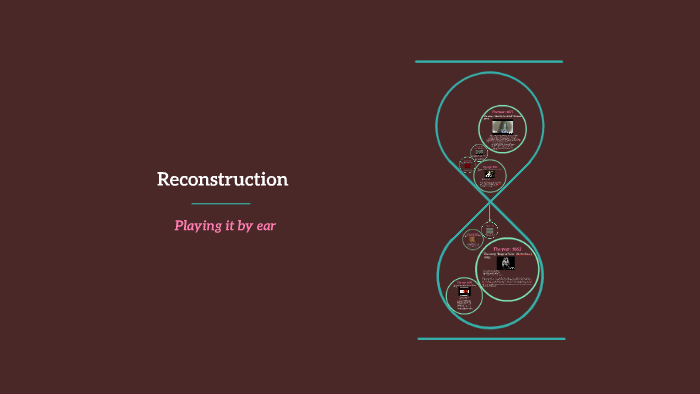 Reconstruction: Playing it by Ear by Shari Glover on Prezi