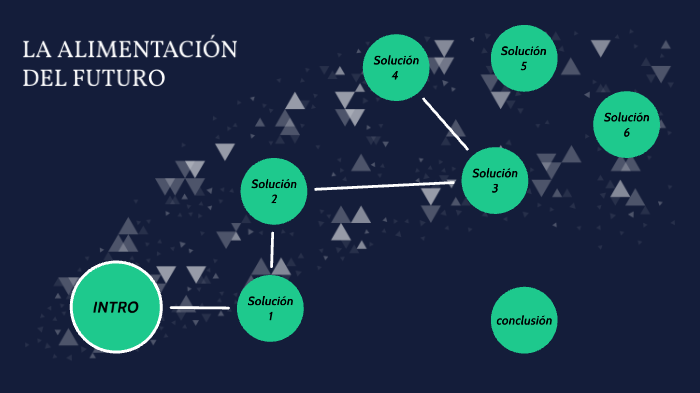 La alimentación del futuro by pablo de los Ríos on Prezi