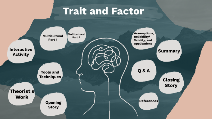 Trait and Factor by Carmen Tham on Prezi