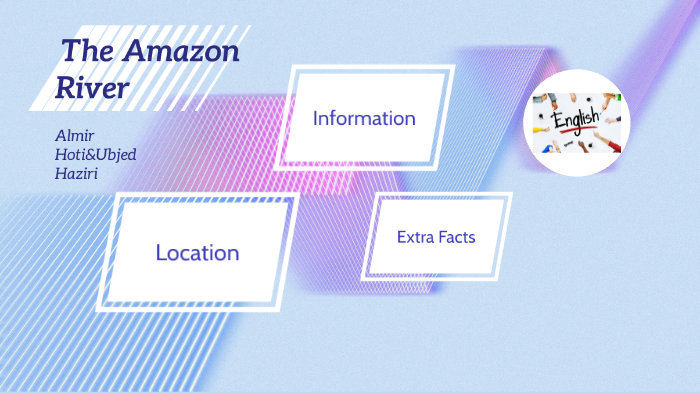 The Amazon River by Almir Hoti on Prezi