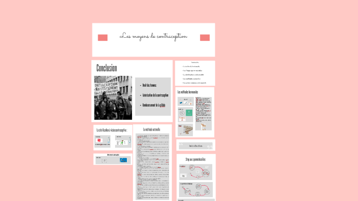 Les moyens de contraception by claire trapp on Prezi