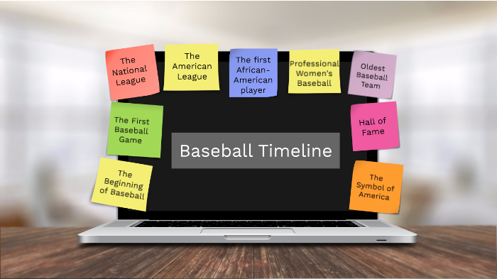 Baseball Timeline by Lily Huse on Prezi