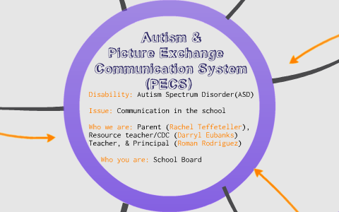 Autism & Picture Exchange System (PECS) by Rachel Teffeteller on Prezi