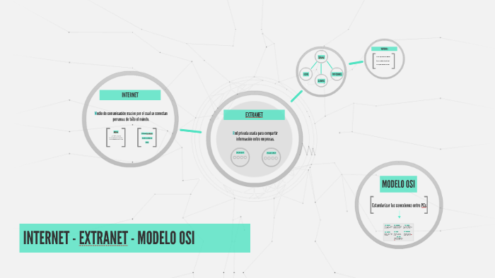 INTERNET - EXTRANET - MODELO OSI by Bárbara Ducay on Prezi