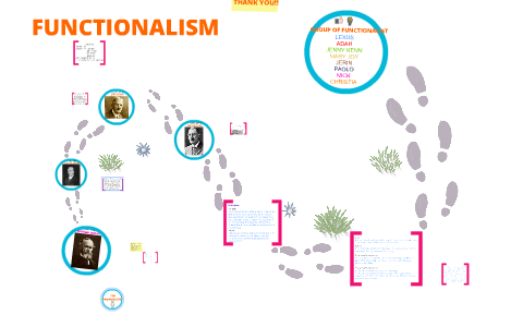 functionalism by Jed Castaneda on Prezi