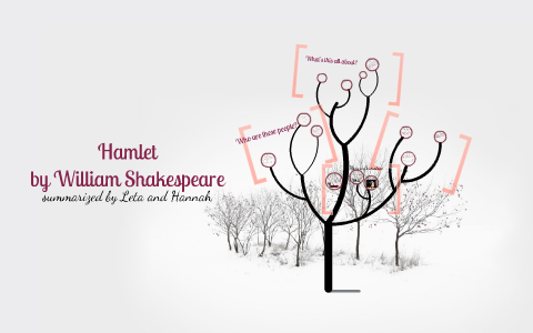 Hamlet Adaptation by Hannah Watson on Prezi