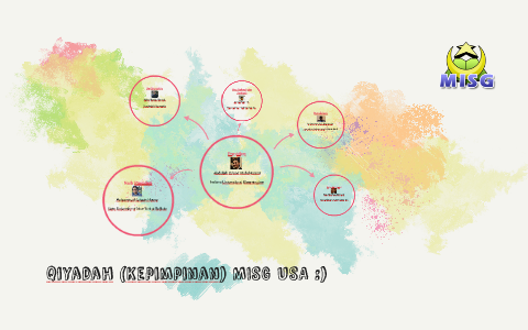 Qiyadah (Kepimpinan) MISG USA :) by Raja Akif Raja Zahirudin on Prezi