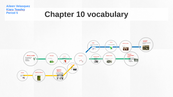 Chapter 10 vocabulary by Aileen Velasquez