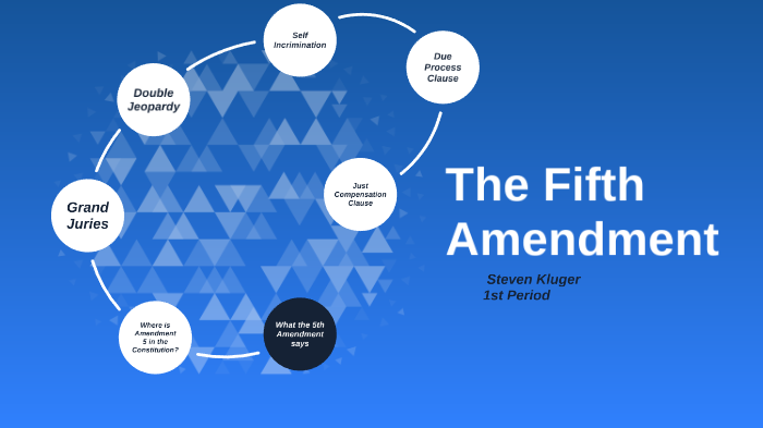 The 5th Amendment by Steven Kluger on Prezi