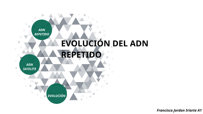 EVOLUCIÓN DEL ADN REPETIDO by Francisco Jordán Iriarte on Prezi