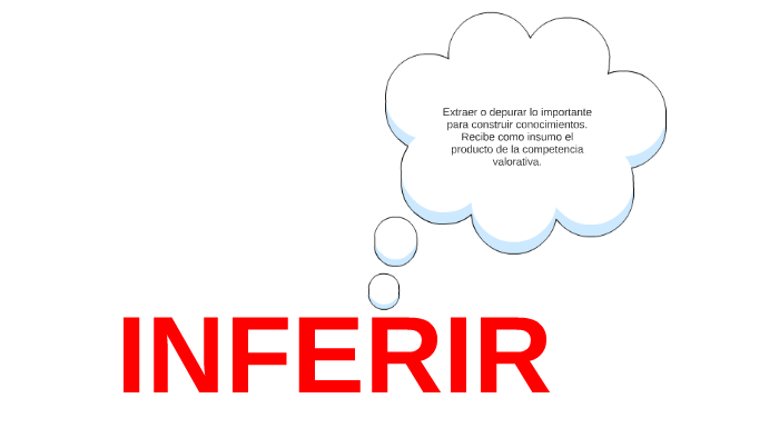 INFERIR by Maria Jose Garcia Rios on Prezi