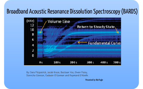 Broadband Acoustic Resonance Spectroscopy by Rob Fogle on Prezi