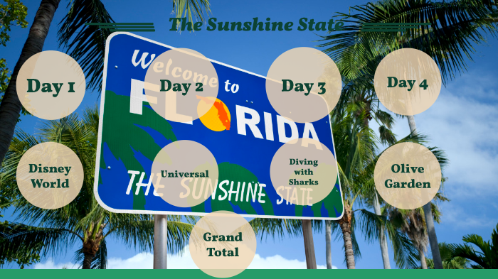 Our Florida Exploration by Ronson Manabat on Prezi