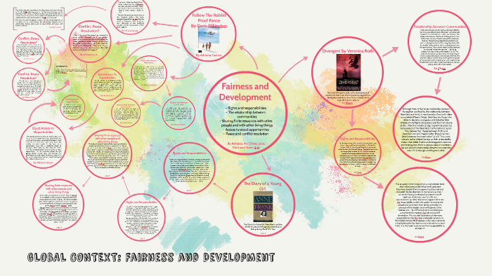 Fairness and Development by Julia Thomas on Prezi