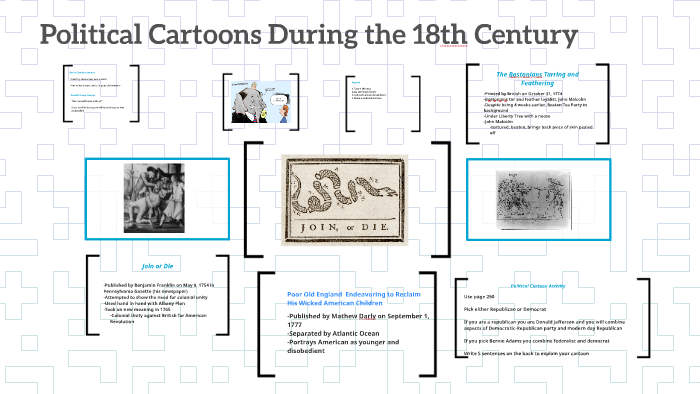Political Cartoons During the 18th Century by Michael Anthony on Prezi
