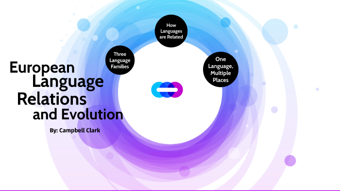 Language Relations by Campbell Clark on Prezi