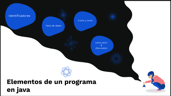 Elementos de un programa en Java by Jose Suarez on Prezi