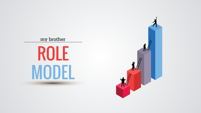 Role Model by Katelyn Meeks on Prezi
