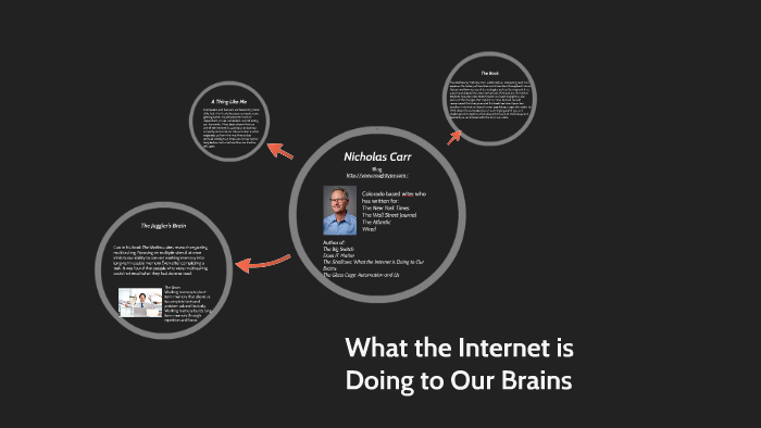 What the Internet is Doing to Our Brains by William Cullom on Prezi