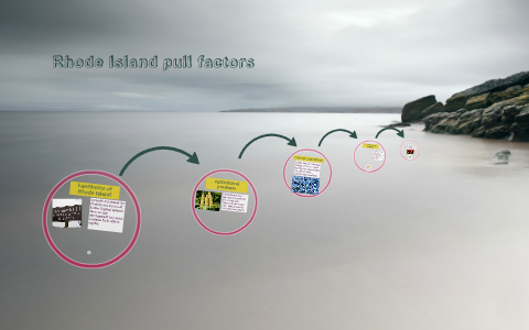 Landforms of rhode island by jordan burke on Prezi