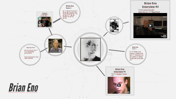 Brian Eno by Matthew Clinkscales on Prezi