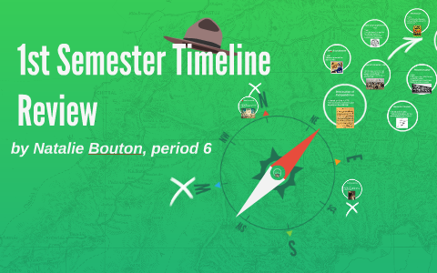 1st Semester Timeline Review by Natalie Bouton on Prezi