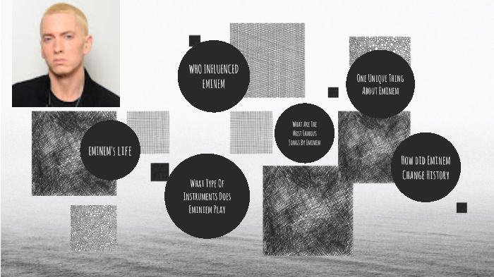 after school by joseph ridings on Prezi