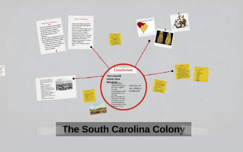 The South Carolina Colony by on Prezi