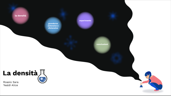 fisica: la densità by Alice Tealdi on Prezi