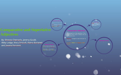 Comparative and Superlative Adjectives by Abby Lodge on Prezi