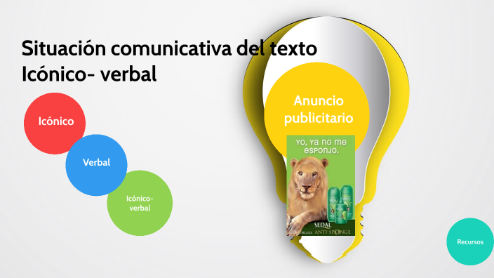 Situación comunicativa del texto Icónico- verbal by Casidy Cas on Prezi