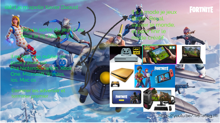 fortnite by xavier daoust on Prezi