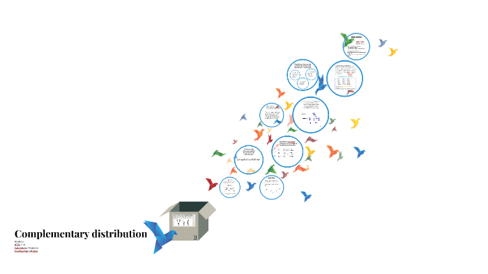 Complementary distribution by Asya Shoot on Prezi
